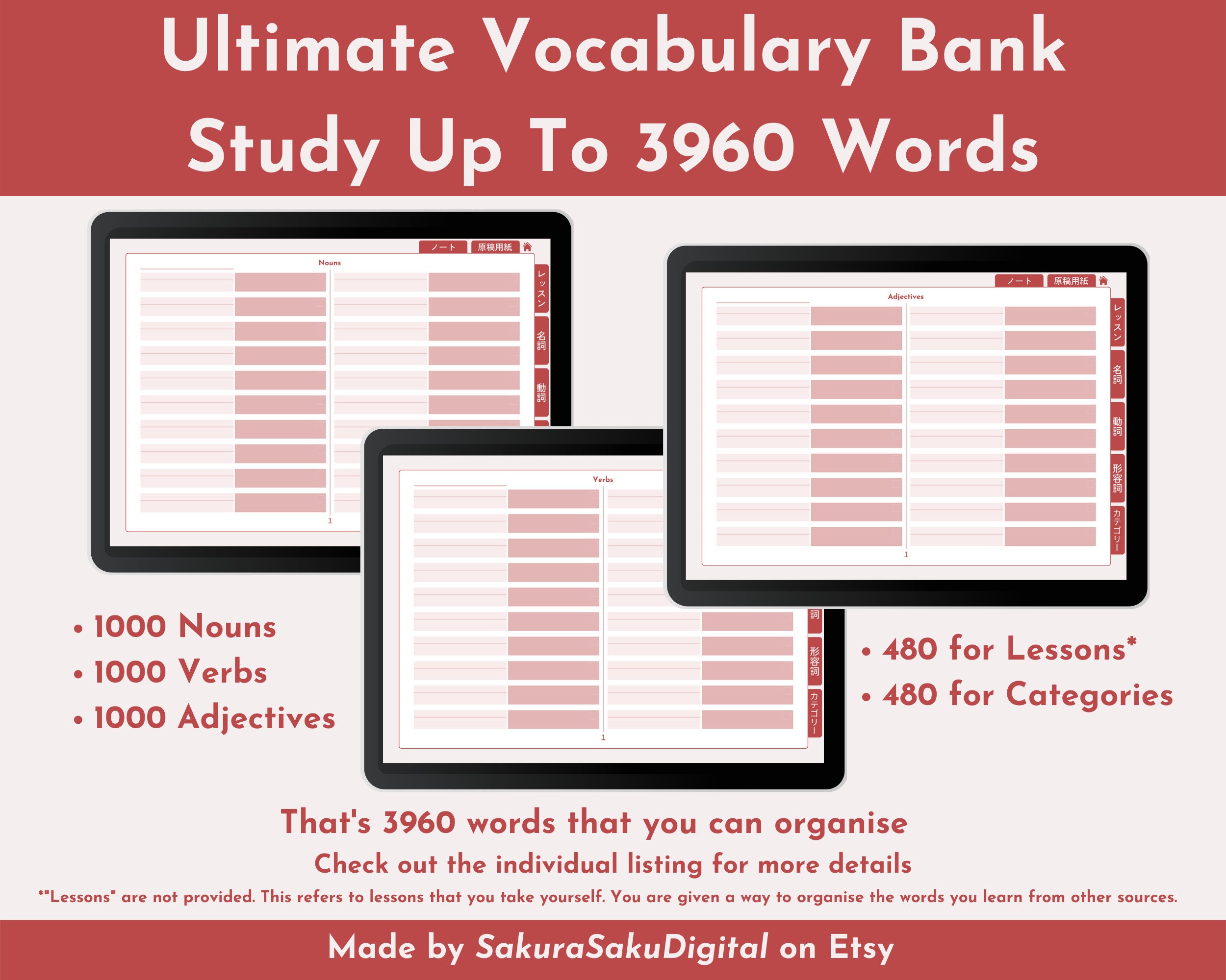 BUNDLE | Japanese JLPT N2 Study Pack | All-in-one | Advanced Kanji ...