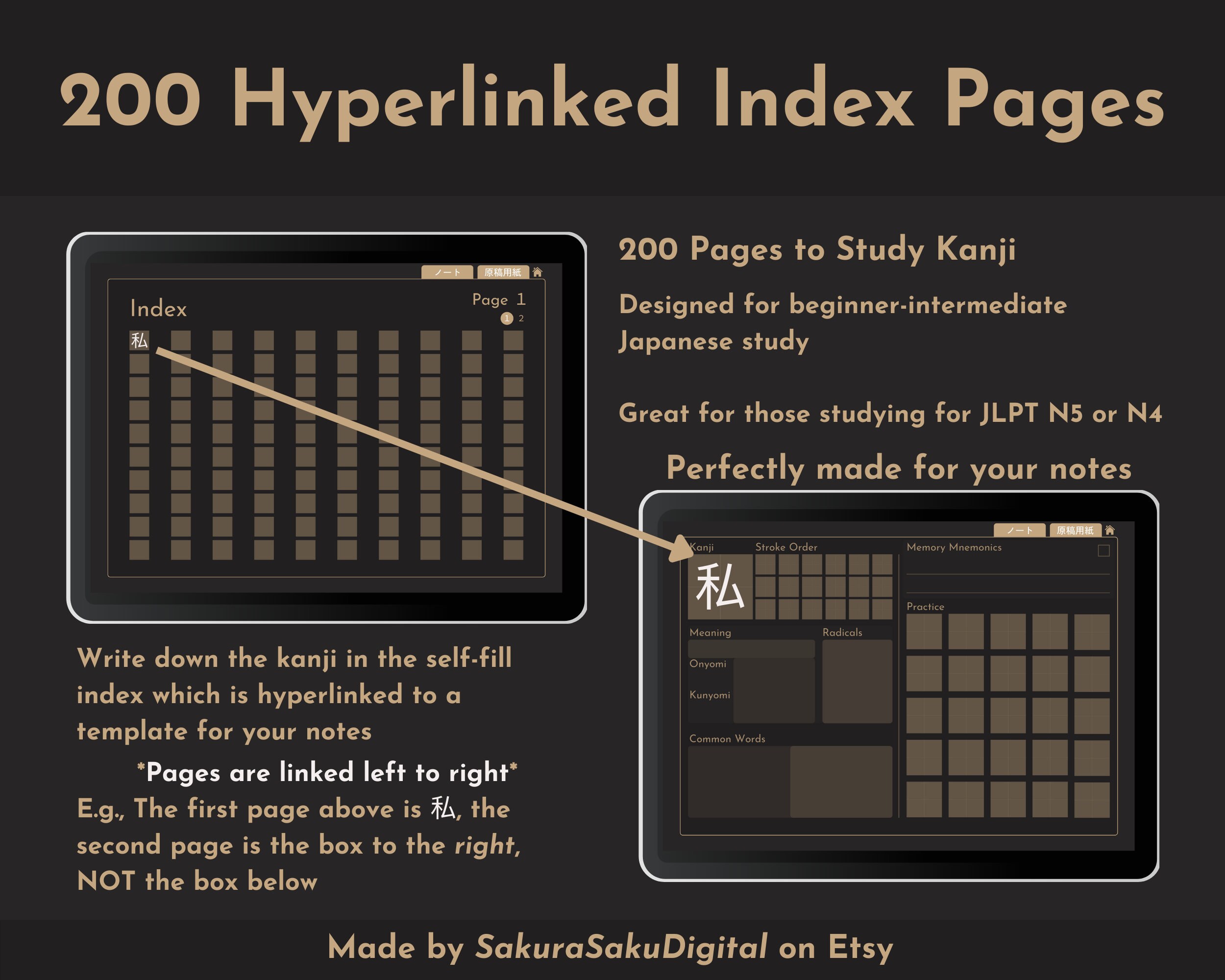 Japanese Kanji Self-study Journal | for Beginner-intermediate Learners ...