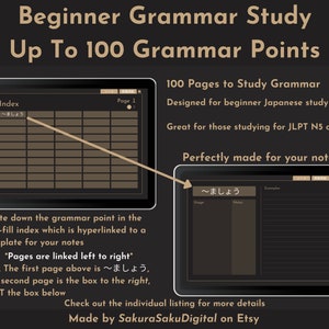BUNDLE | Japanese JLPT N4 Study Pack | All-in-one | Beginner ...