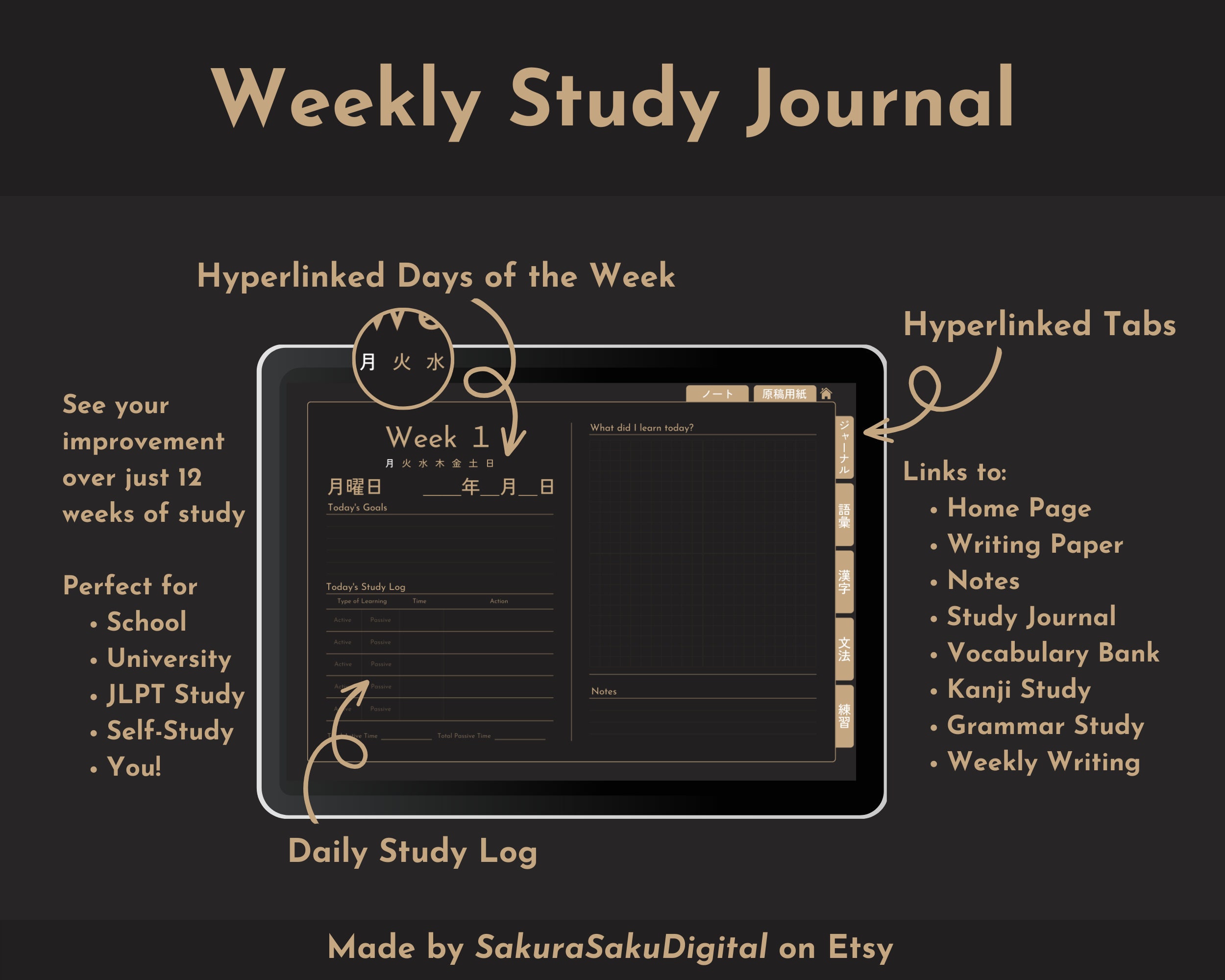 All-in-one Japanese Study Journal Digital Goodnotes & Notability Study ...