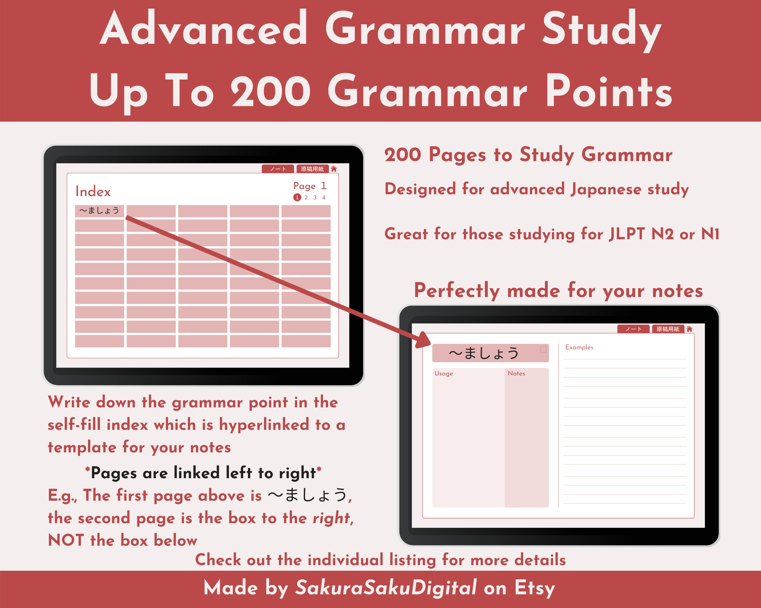 BUNDLE Japanese JLPT N2 Study Pack All-in-one Advanced Kanji Advanced ...