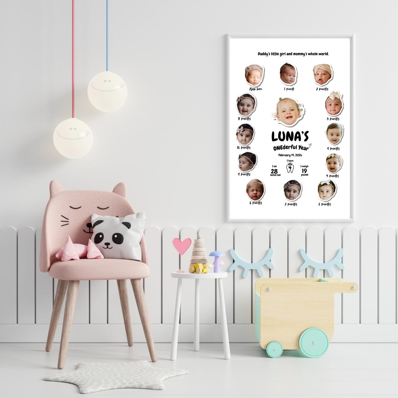 Unique Picture Milestone Signboard | 1 Year Birthday Face Cutout Frame ...