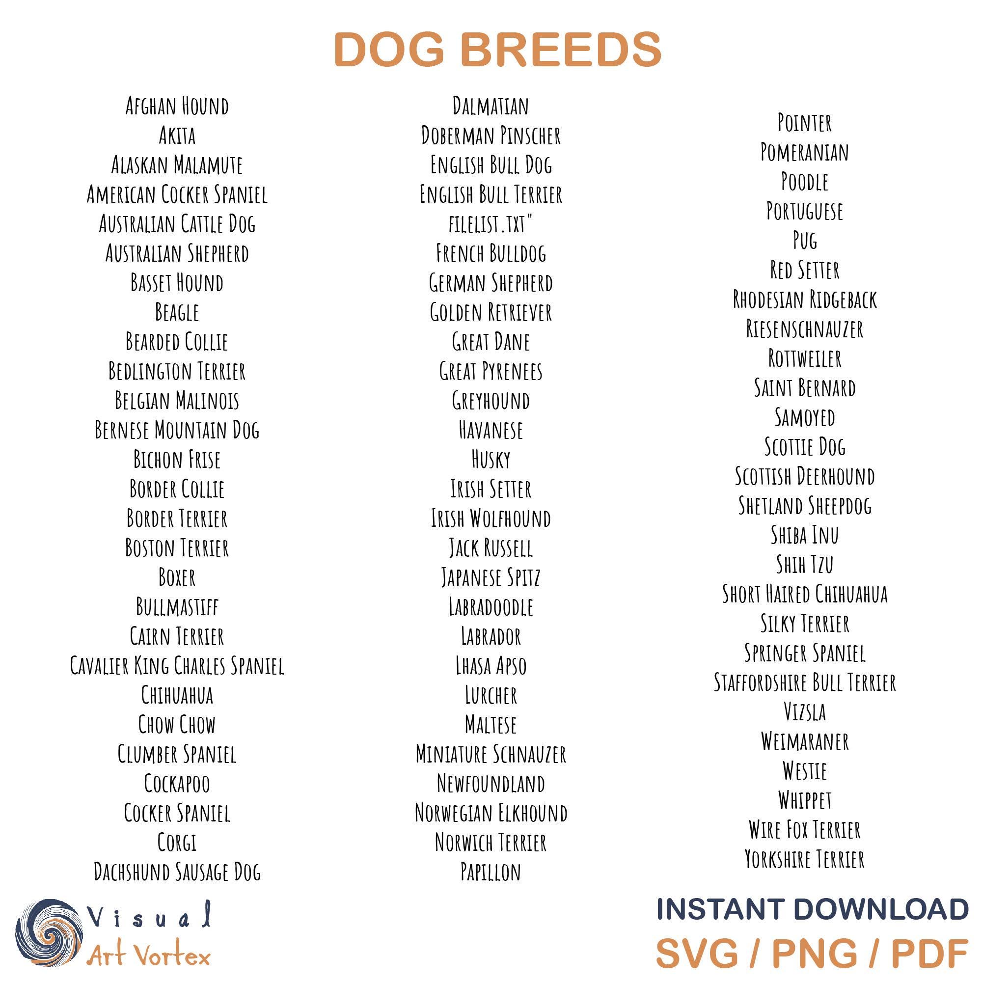 Dog Breed Shapes Designs, 80 Dog Breeds Silhouette Bundle SVG, Dog ...