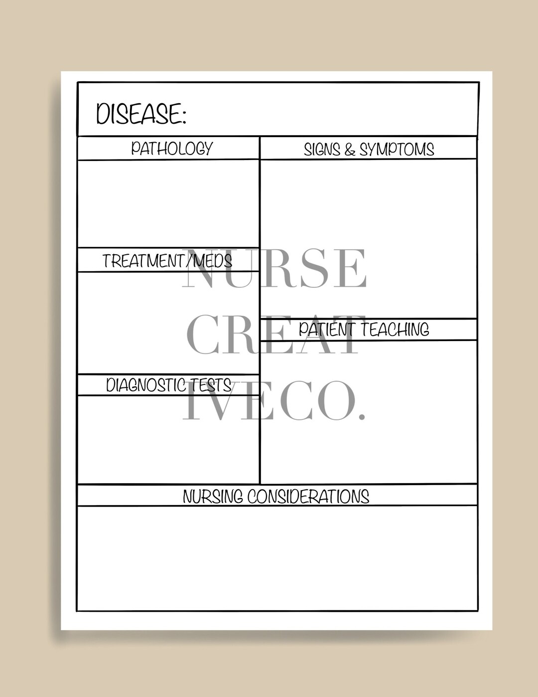 Pathophysiology Template/disease Process Template - Etsy