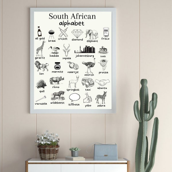South African Alphabet Print - Etsy