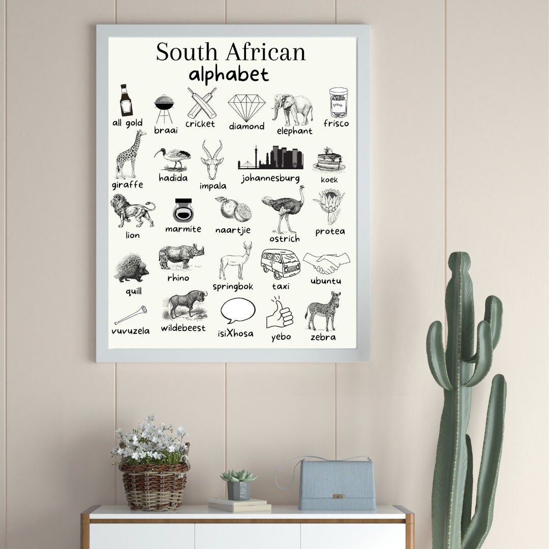 South African Alphabet (Download Now) - Etsy