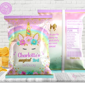 Unicorn Birthday Bundle/ Editable Files/ 9 Files - Etsy