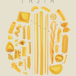 Pasta, the Family "pasta", Kitchen Art, Kitchen Print, Kitchen ...