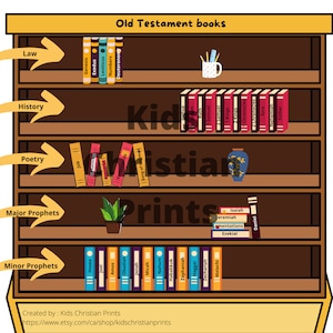 Old Testament Bible Printable Activity Worksheet Sunday School Cut and ...