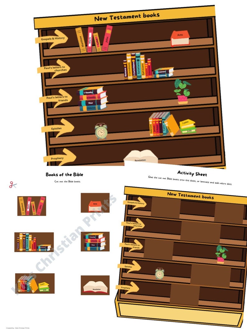 Books of the Bible Printable New Testament Christian Activity - Etsy