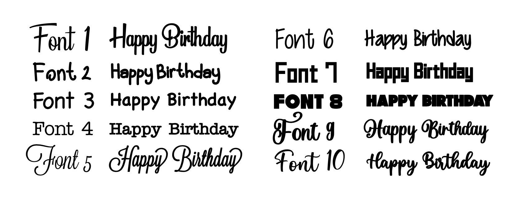 Personalised Birthday Cake Topper Name Acrylic Circle Etsy