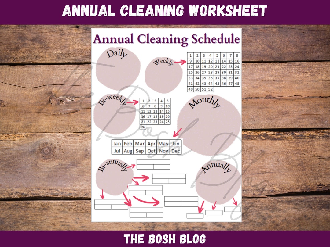 Annual Cleaning Schedule Printable | Cleaning Tracker | Cleaning ...