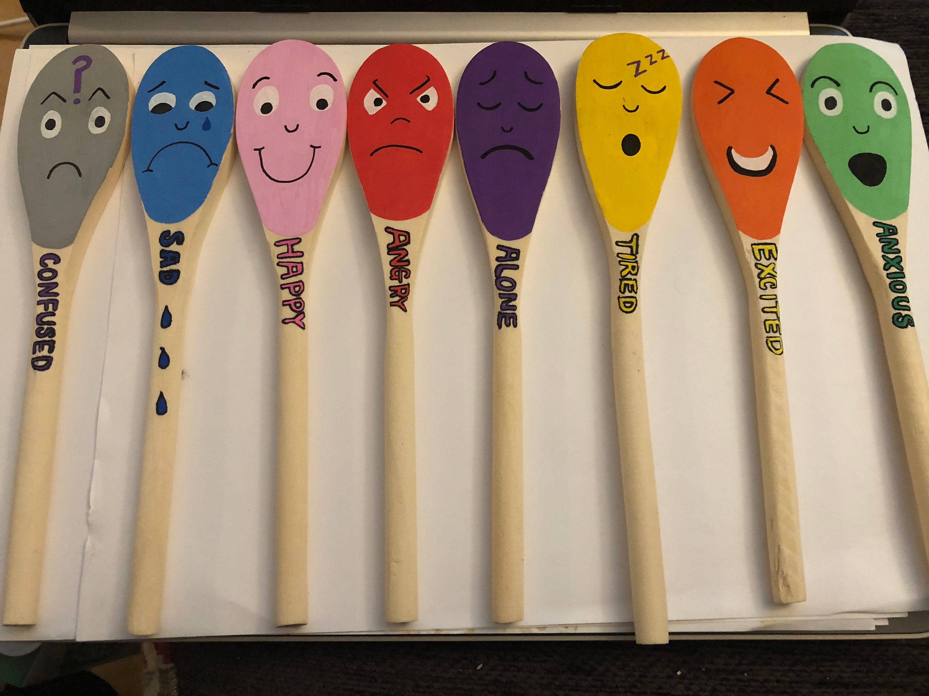 Hand Painted Emotion Spoons Set of 8, Children's Mental Health, SEN Set ...