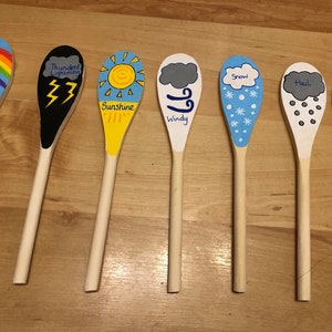 Weather Spoons, Learning Resources , Weather Forecast , School Learning ...