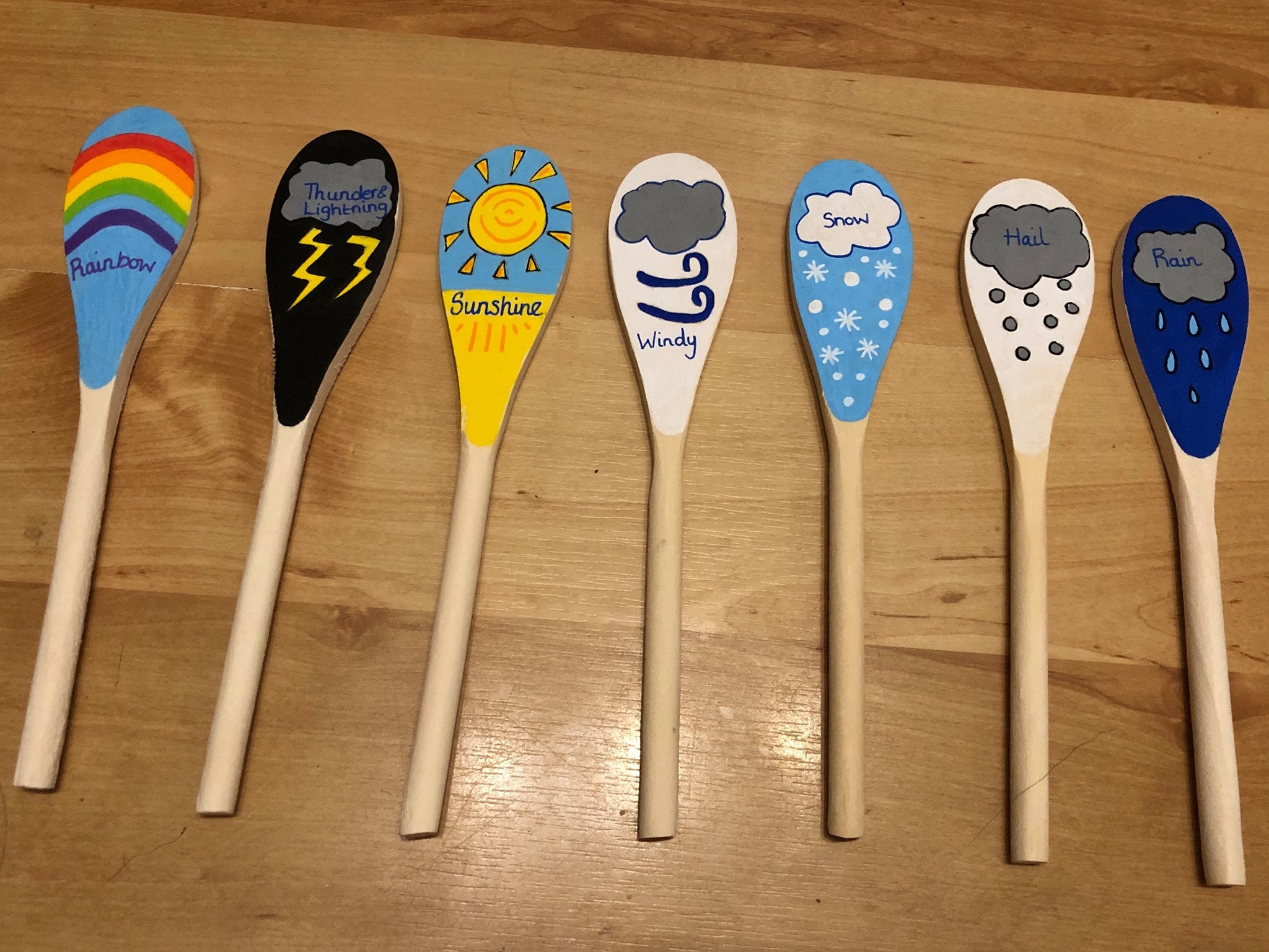 Weather Spoons, Learning Resources , Weather Forecast , School Learning ...