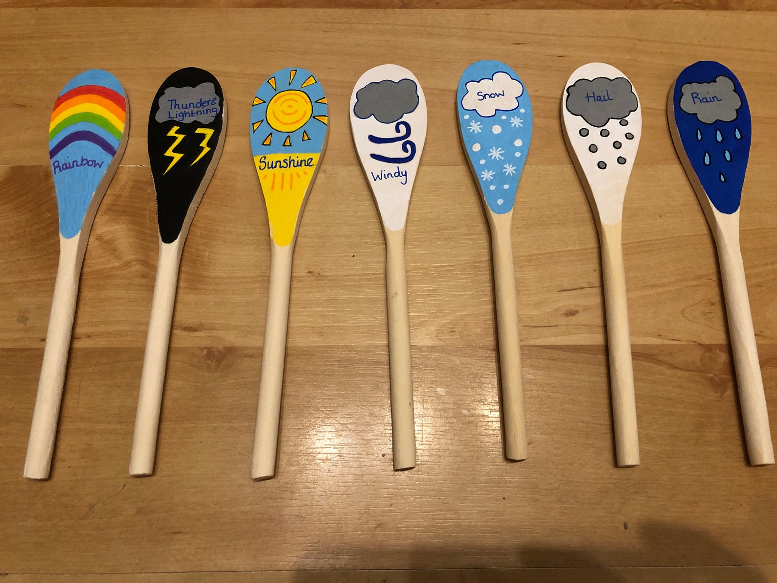 Weather Spoons, Learning Resources , Weather Forecast , School Learning ...