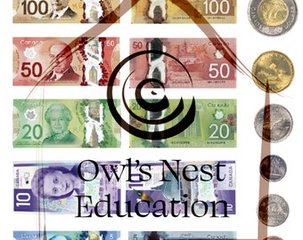 Printable Canadian CAD Money Coins double Side for Kids - Etsy