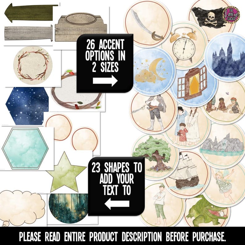 Neverland Classroom Decor Peter Pan Classroom Theme Printable Class ...