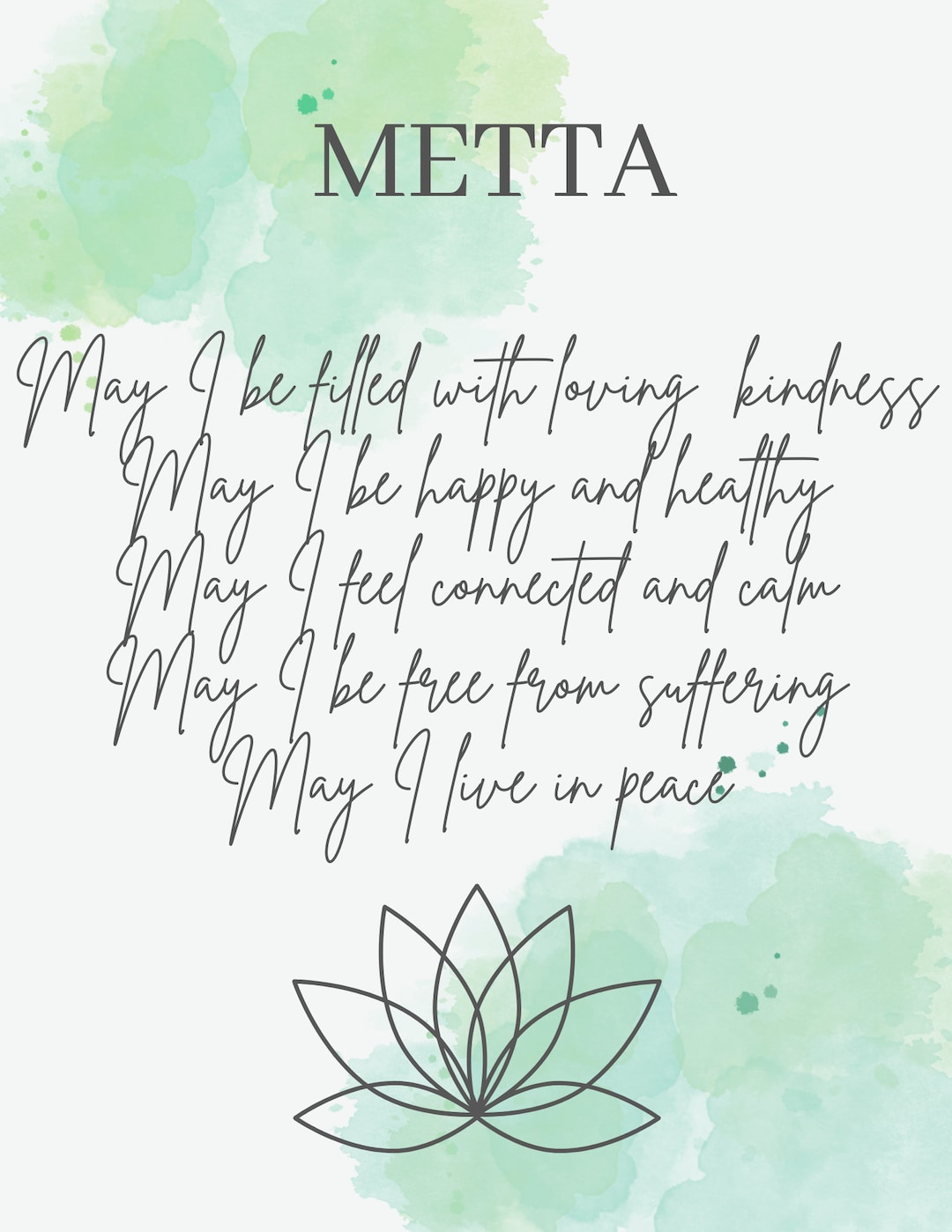 Metta Prayer, Mindfulness, Meditation, Positive Affirmations - Etsy