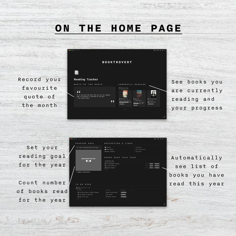 Notion Reading Tracker Template | Books Tracker | Notion Library | Aesthetic Minimal Notion ...