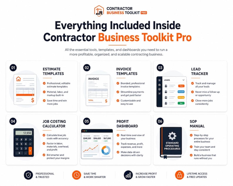 Contractor Estimate Invoice Bundle | Construction Job Costing ...