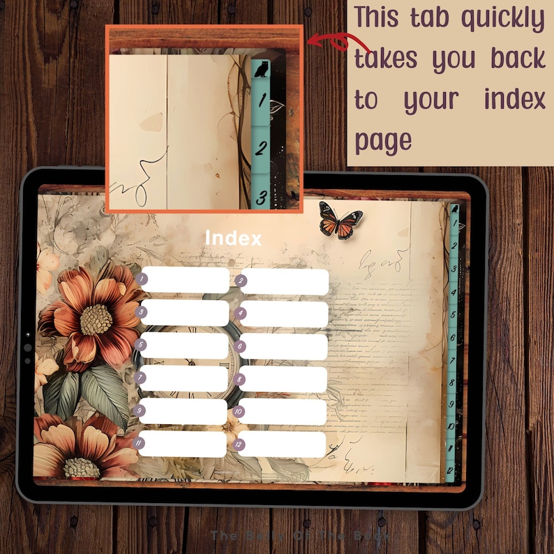 Vintage Digital Memory Book: iPad Scrapbook Album (digital Download) - Etsy