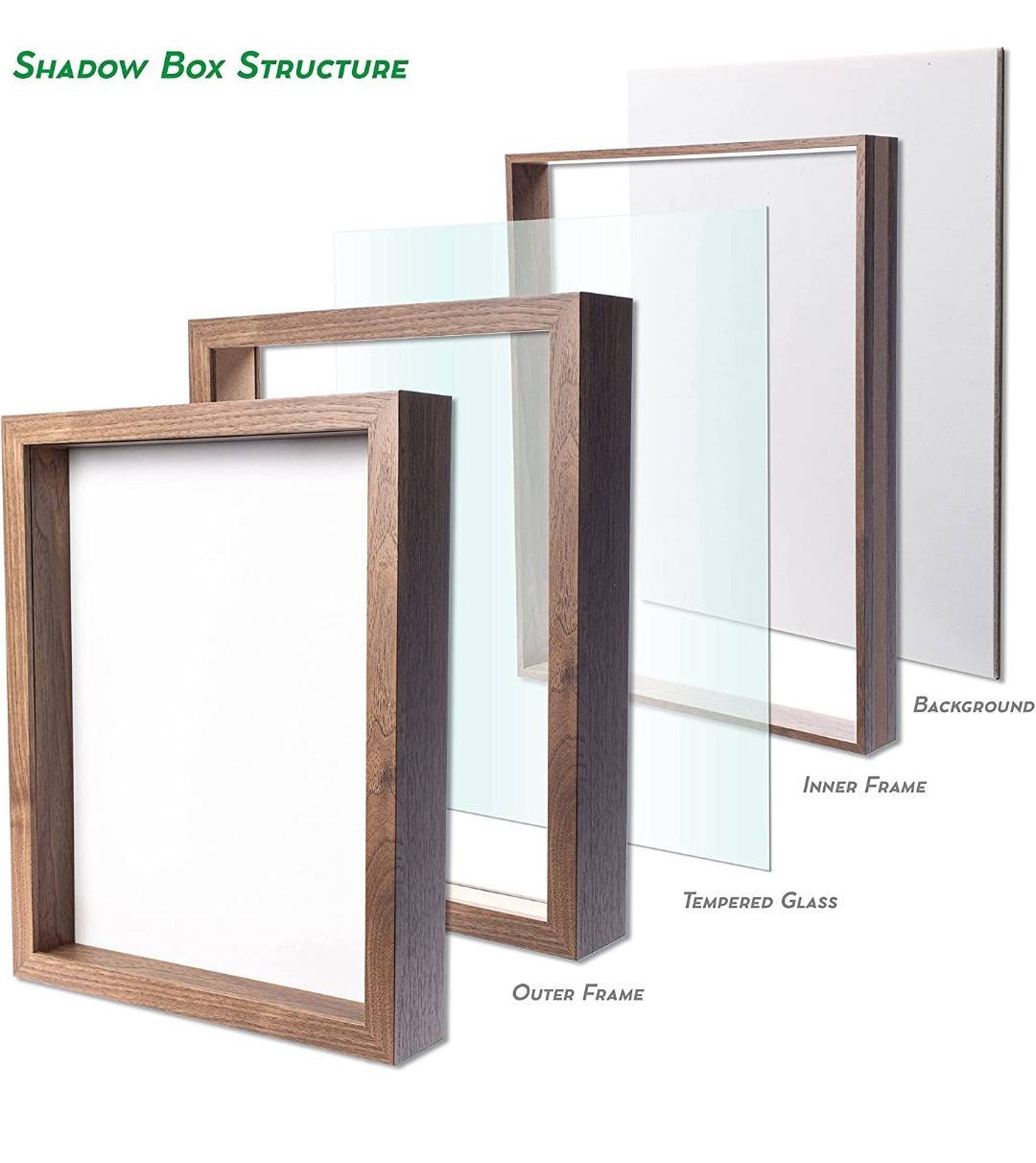 Shadow Box Wall Art Pop Art Resin Art 3-D Art Office - Etsy