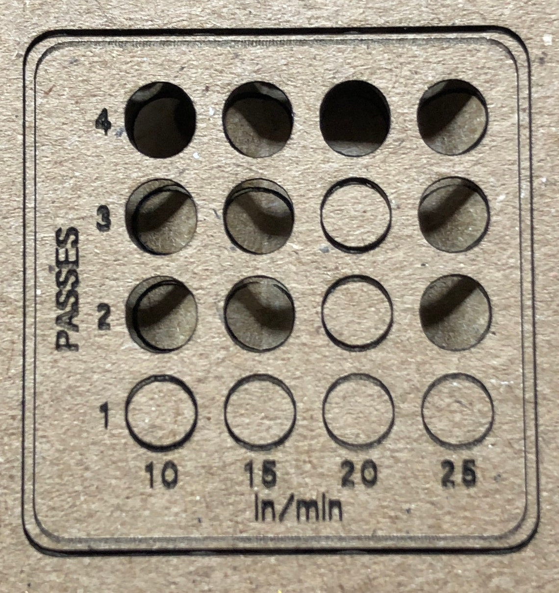 Laser Diode Testing Patterns - Etsy