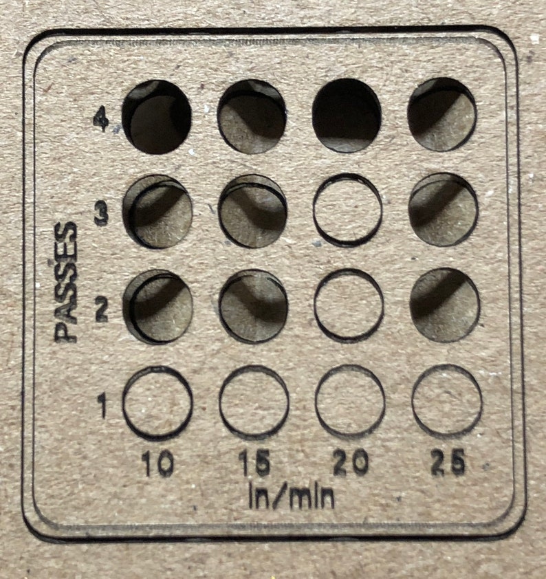 Laser Diode Testing Patterns - Etsy