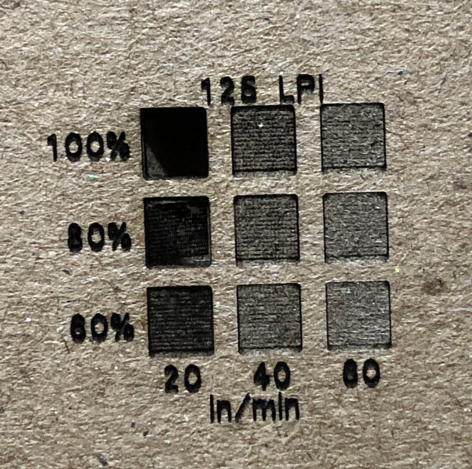 Laser Diode Testing Patterns - Etsy