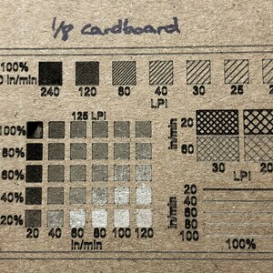 Laser Diode Testing Patterns - Etsy