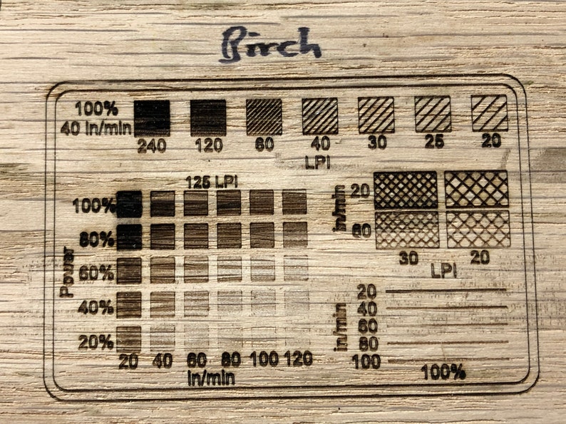 Laser Diode Testing Patterns - Etsy