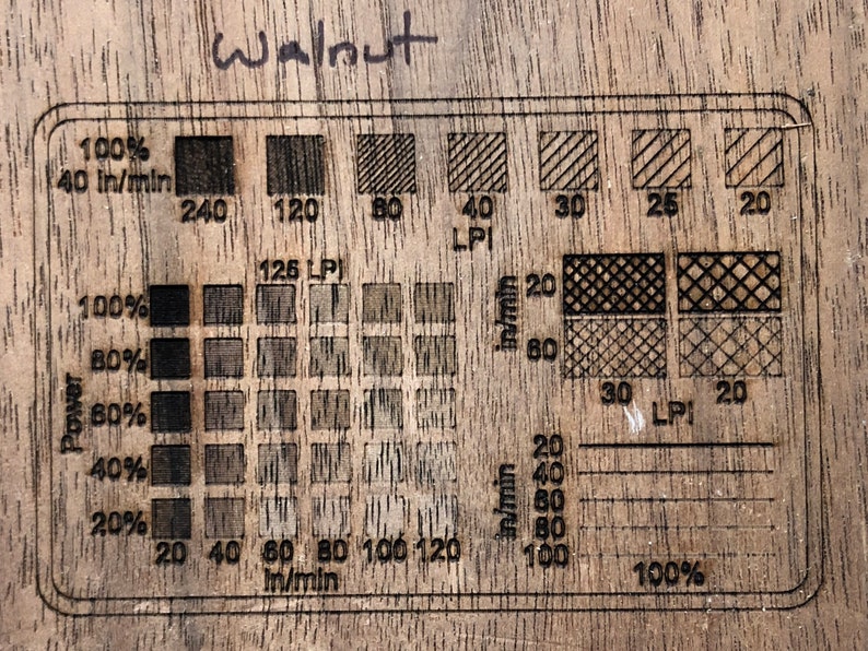 Laser Diode Testing Patterns - Etsy