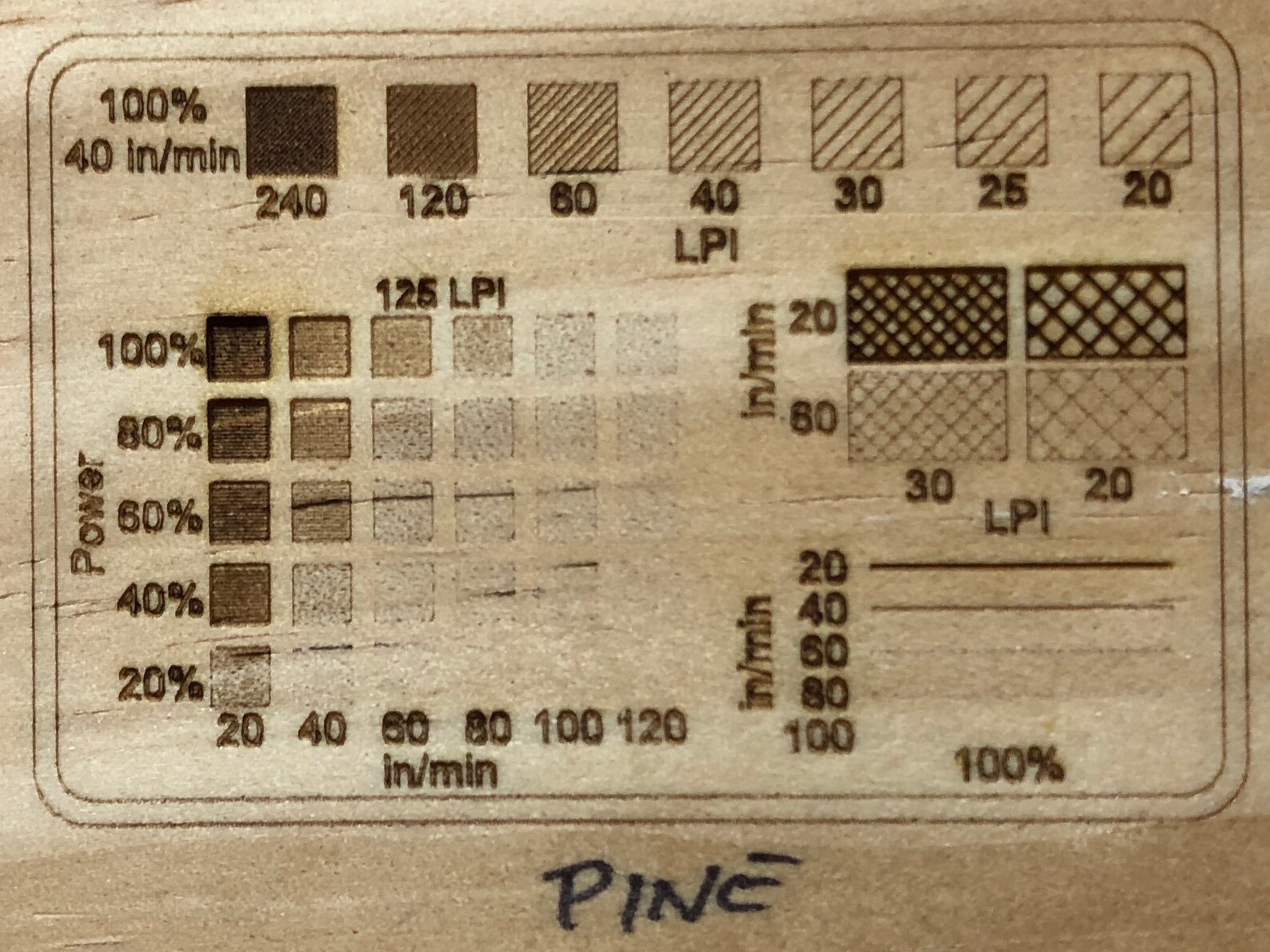 Laser Diode Testing Patterns - Etsy