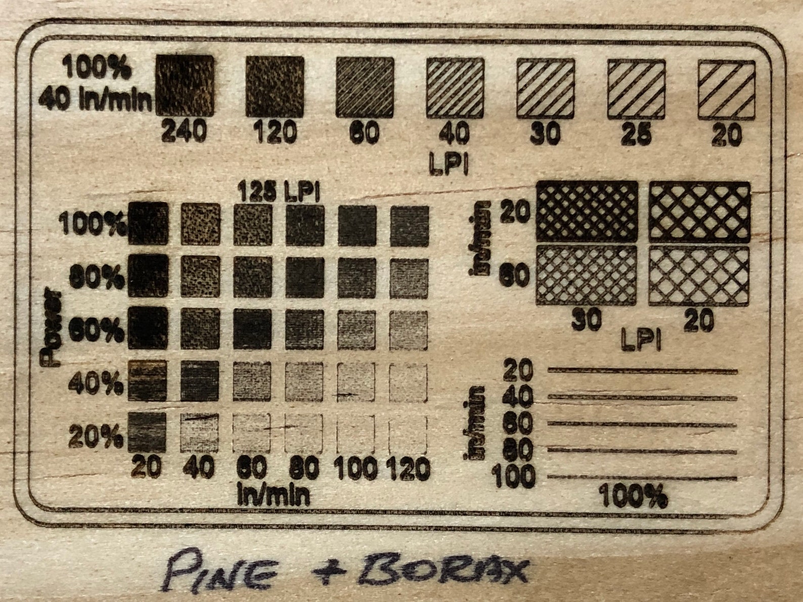 Laser Diode Testing Patterns - Etsy