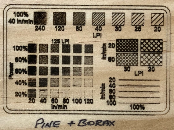 Laser Diode Testing Patterns - Etsy