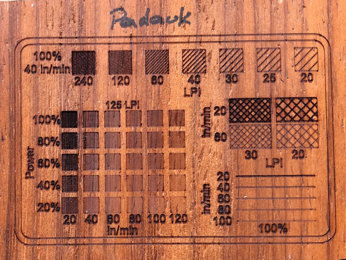 Laser Diode Testing Patterns - Etsy
