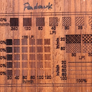 Laser Diode Testing Patterns - Etsy