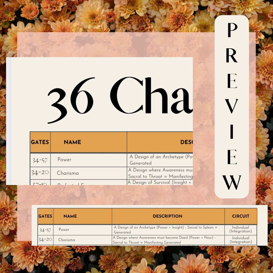 36 Channels Human Design 36 Channels of the Bodygraph - Etsy