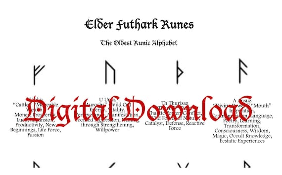 Elder Futhark Runes PDF Printable Download for Runic | Etsy