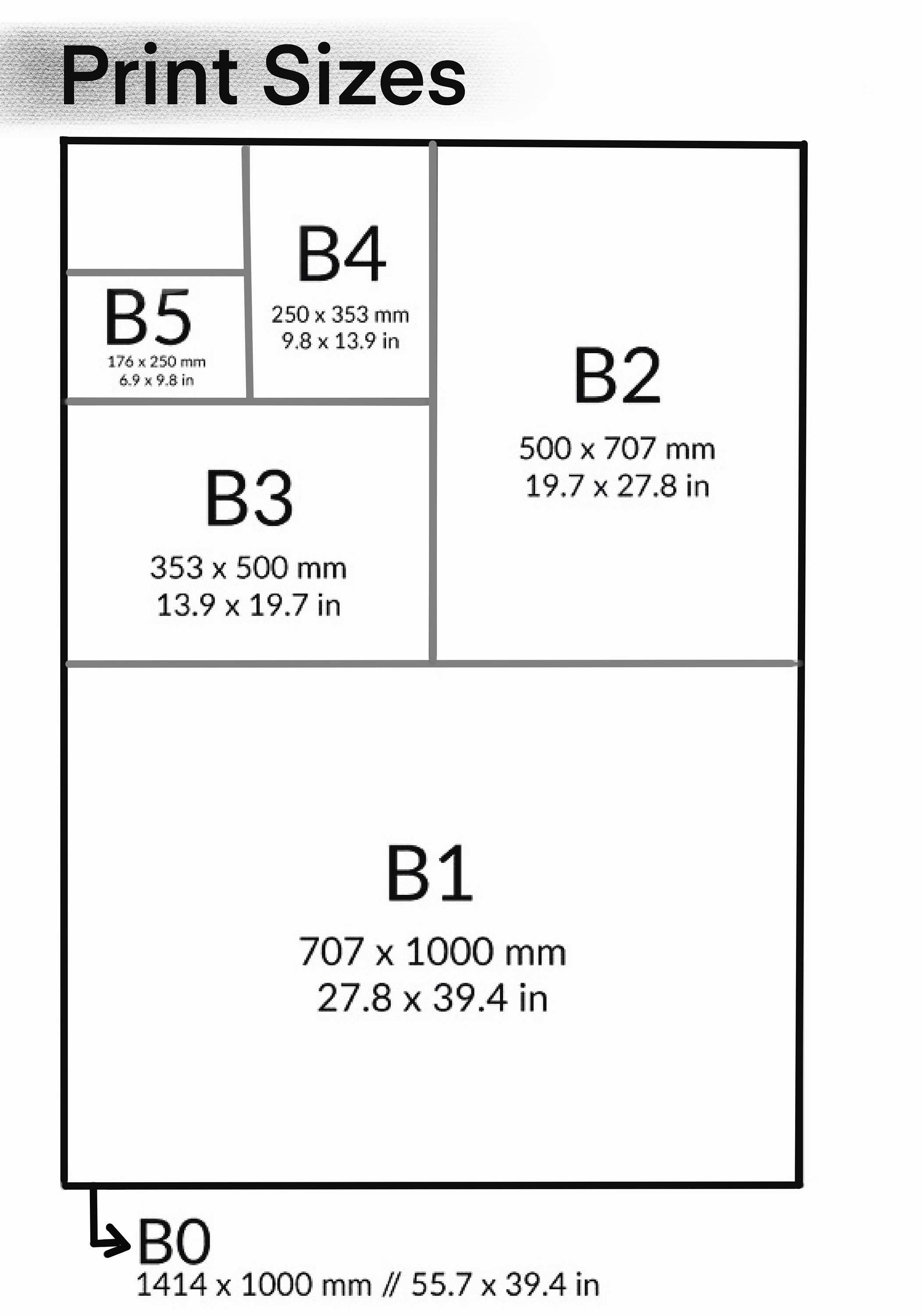 Black Woman Line Art Black Woman Pencil Drawing African - Etsy