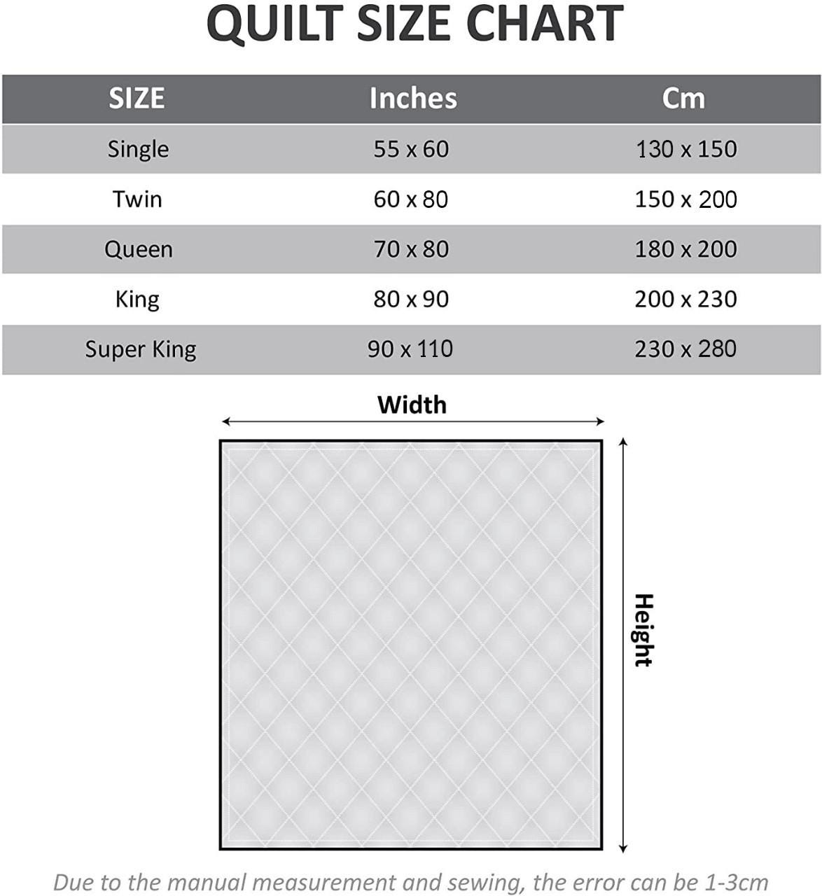 Navajo Blanket Pattern Native American Blankets Geometric Blanket ...