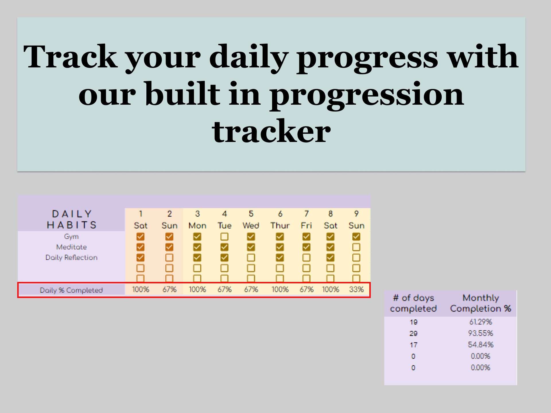 Monthly Habit Tracker Spreadsheet Template Habit Evaluation Sleep ...