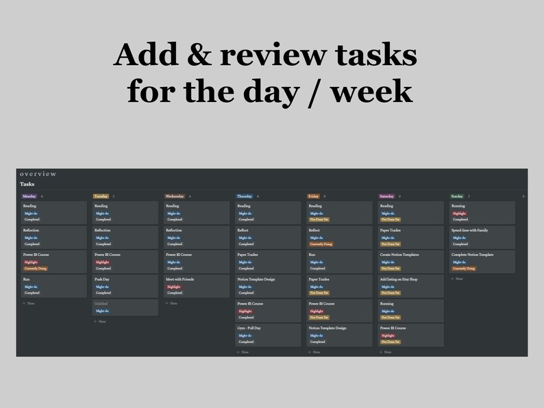 Notion Template - Weekly Task Planner - Etsy