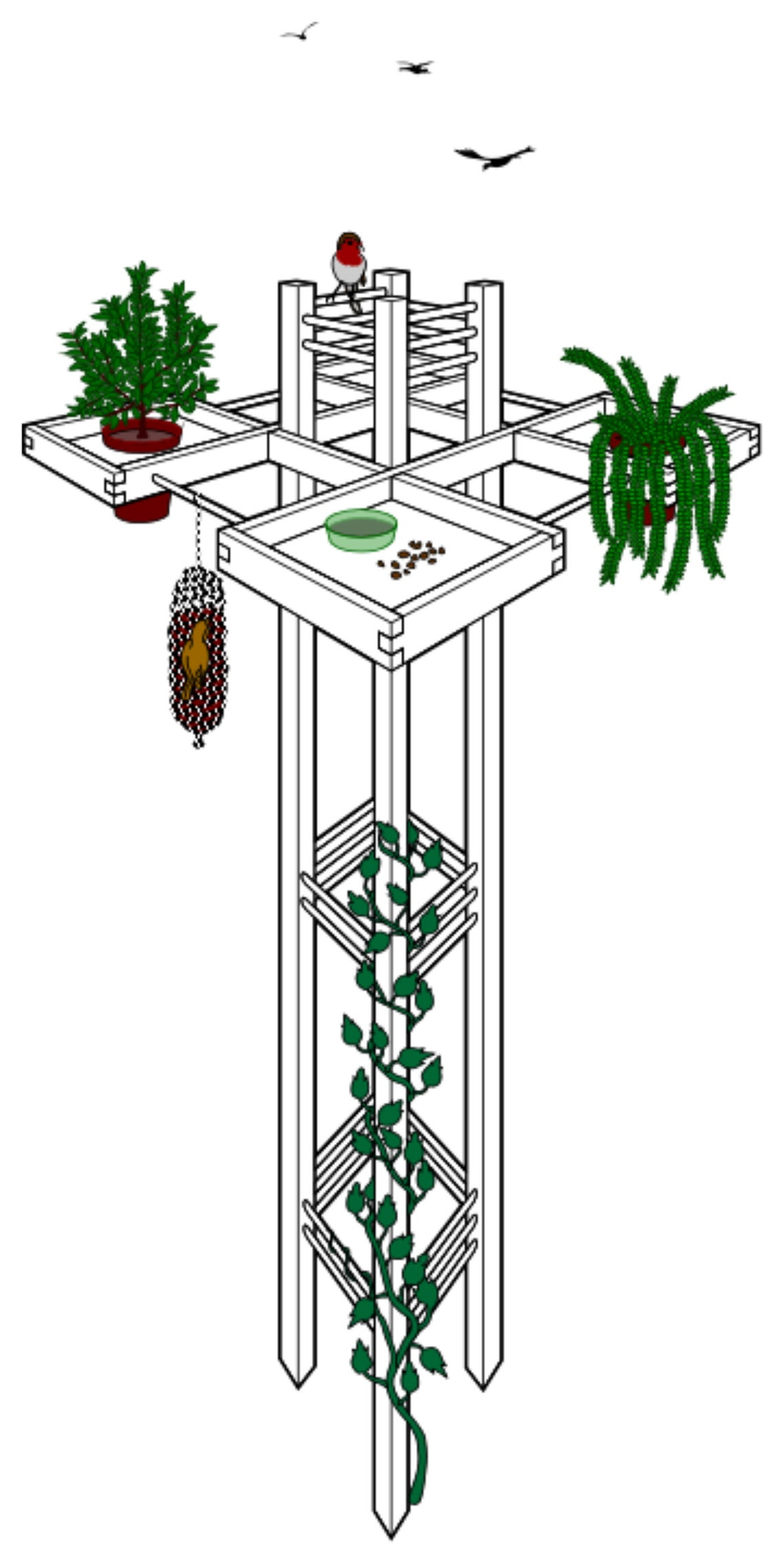 Bird Table Plans Bird Table & Plant Frame Woodwork Plan - Etsy