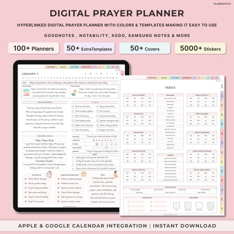 Prayer Guide Template - Etsy