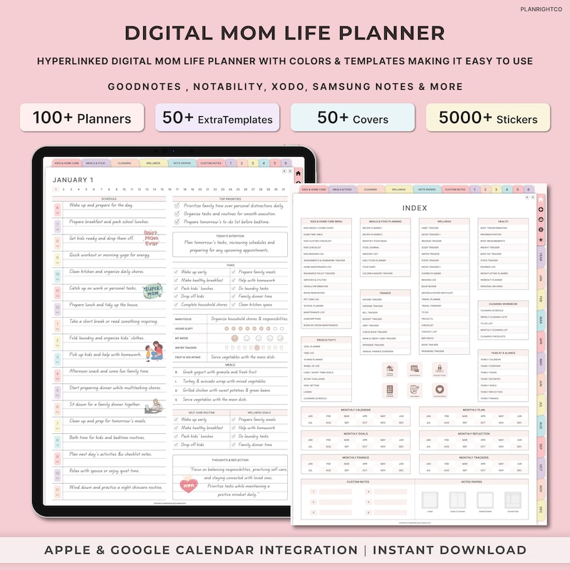 Digital Mom Daily Template - Etsy