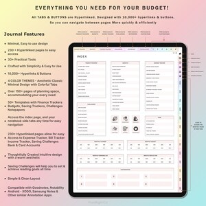 Digital Finance Planner, Digital Financial Budget Planner, Digital ...