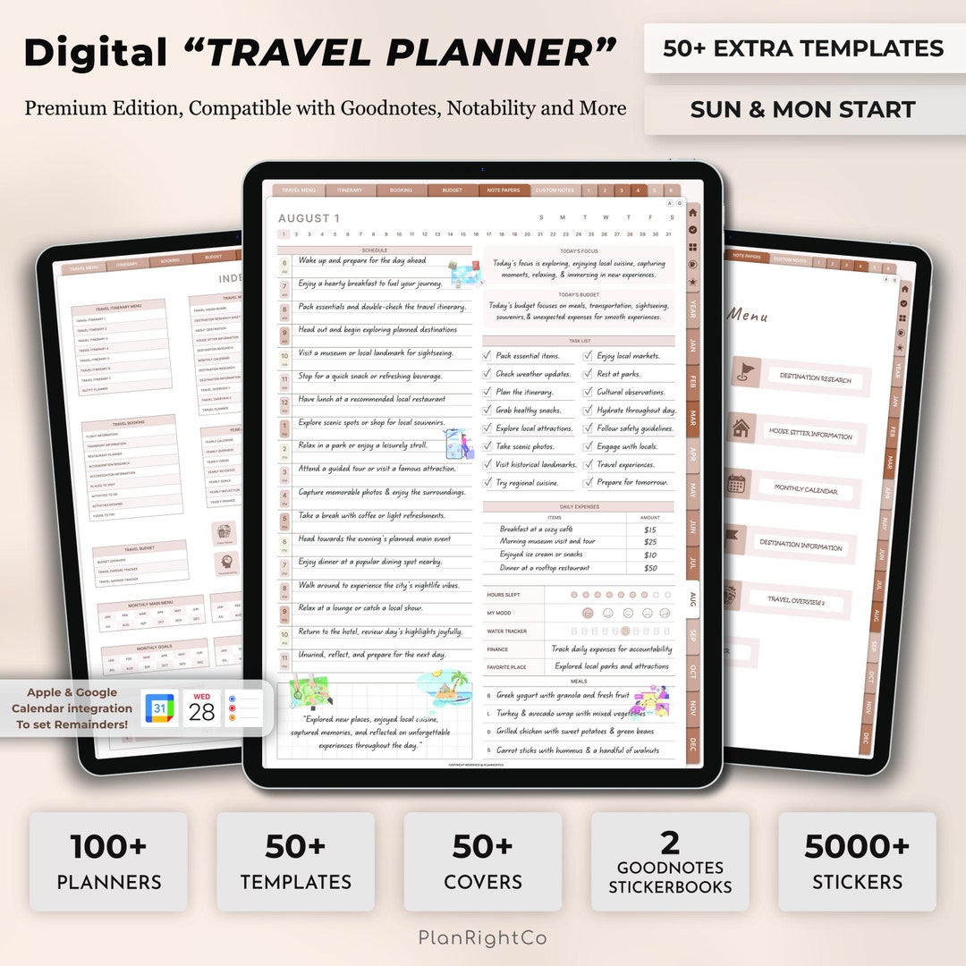 Digital Travel Journal, Travel Planner, Trip Planner, Vacation Planner ...