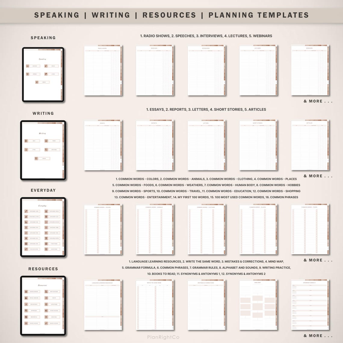 Digital Language Learning Planner, iPad Language Planner, Vocabulary ...